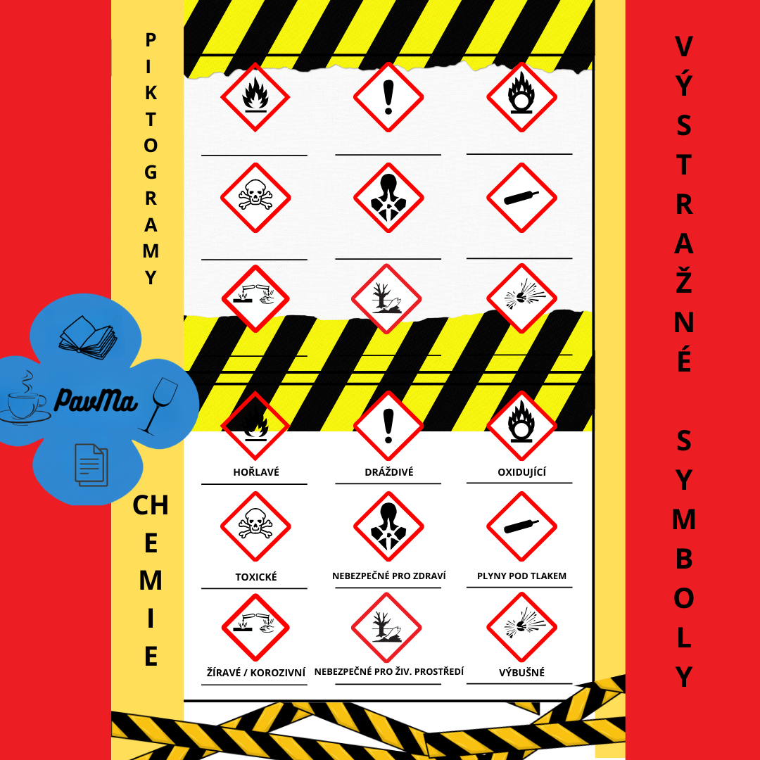 CHEMIE: Výstražné symboly GHS (piktogramy) - Chemie | UčiteléUčitelům.cz